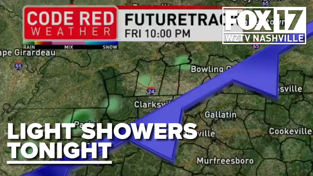 Light showers Friday night with dry week ahead: Your Code Red Forecast - YouTube