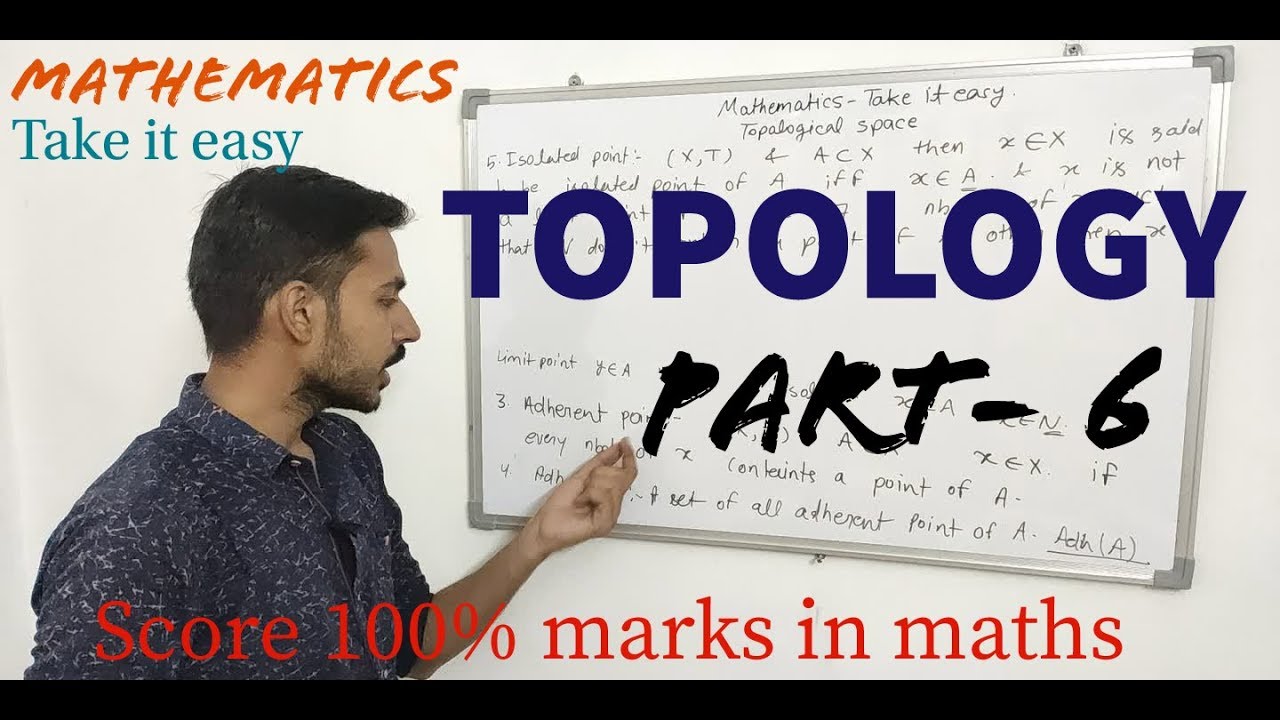 Limit, adherent, isolated points/ topological space/ M.A, M.sc ...