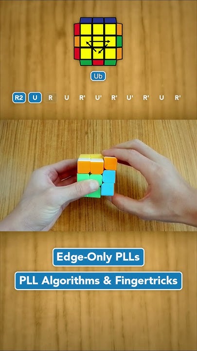 Rubik's Cube | Ub Perm | PLL Algorithms & Finger Tricks #Shorts - YouTube