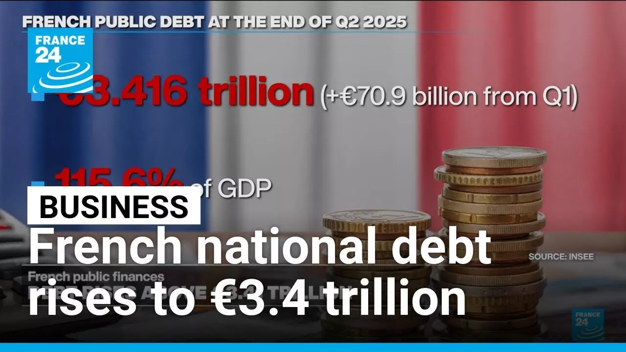 French national debt rises to €3.4 trillion • FRANCE 24 English - YouTube