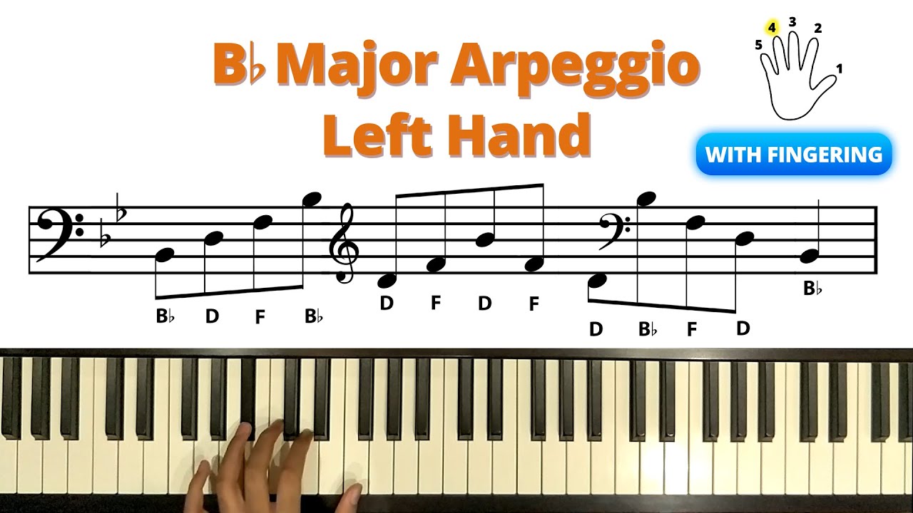 B Flat Major Arpeggio Left Hand With Fingering Trinity Grade 2 b-flat-major-arpeggio-left-hand-with-fingering-trinity-grade-2
