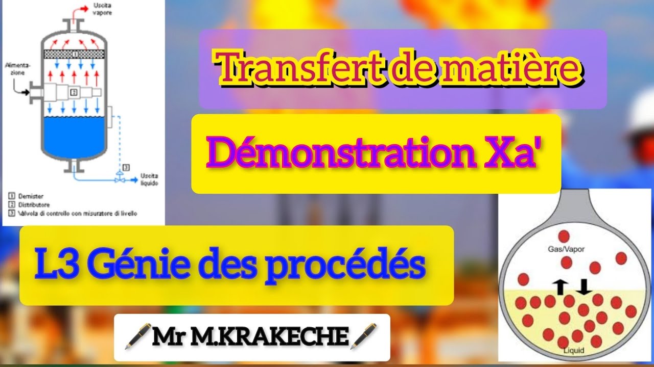 Transfert de Matière démonstration - YouTube