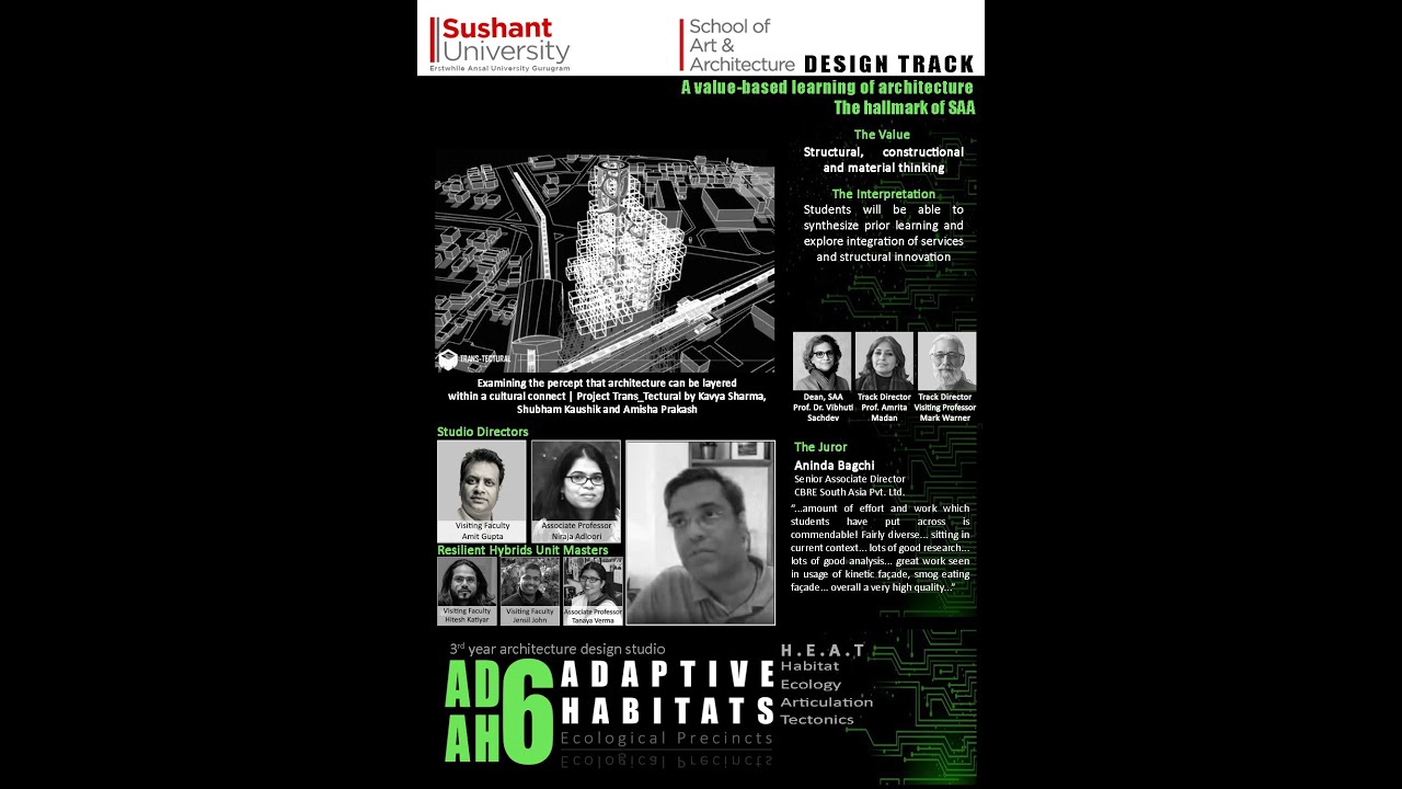 Architecture Design Track : Juror's Testimonial | AD6 | Aninda Bagchi ...