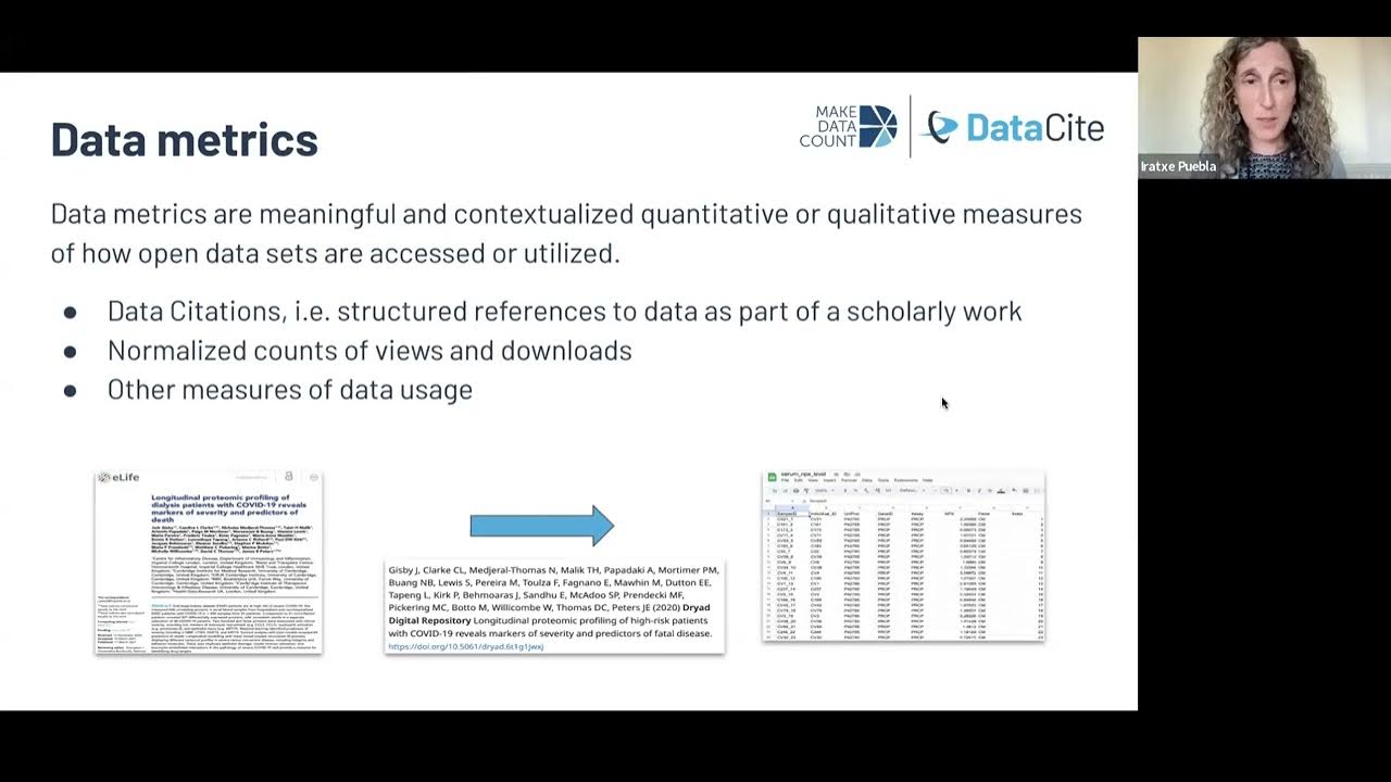 Webinar: Finding, tracking, and analyzing research datasets in OpenAlex ...