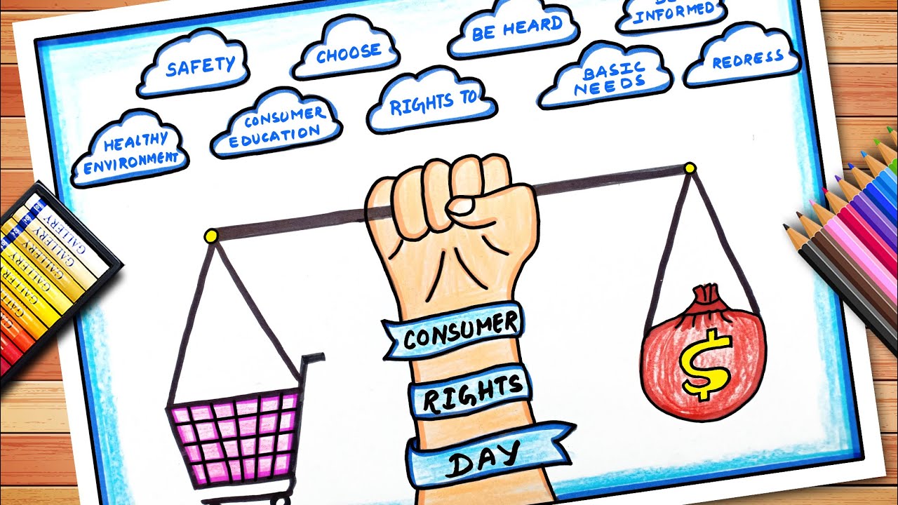 Consumer Right To Safety Drawing