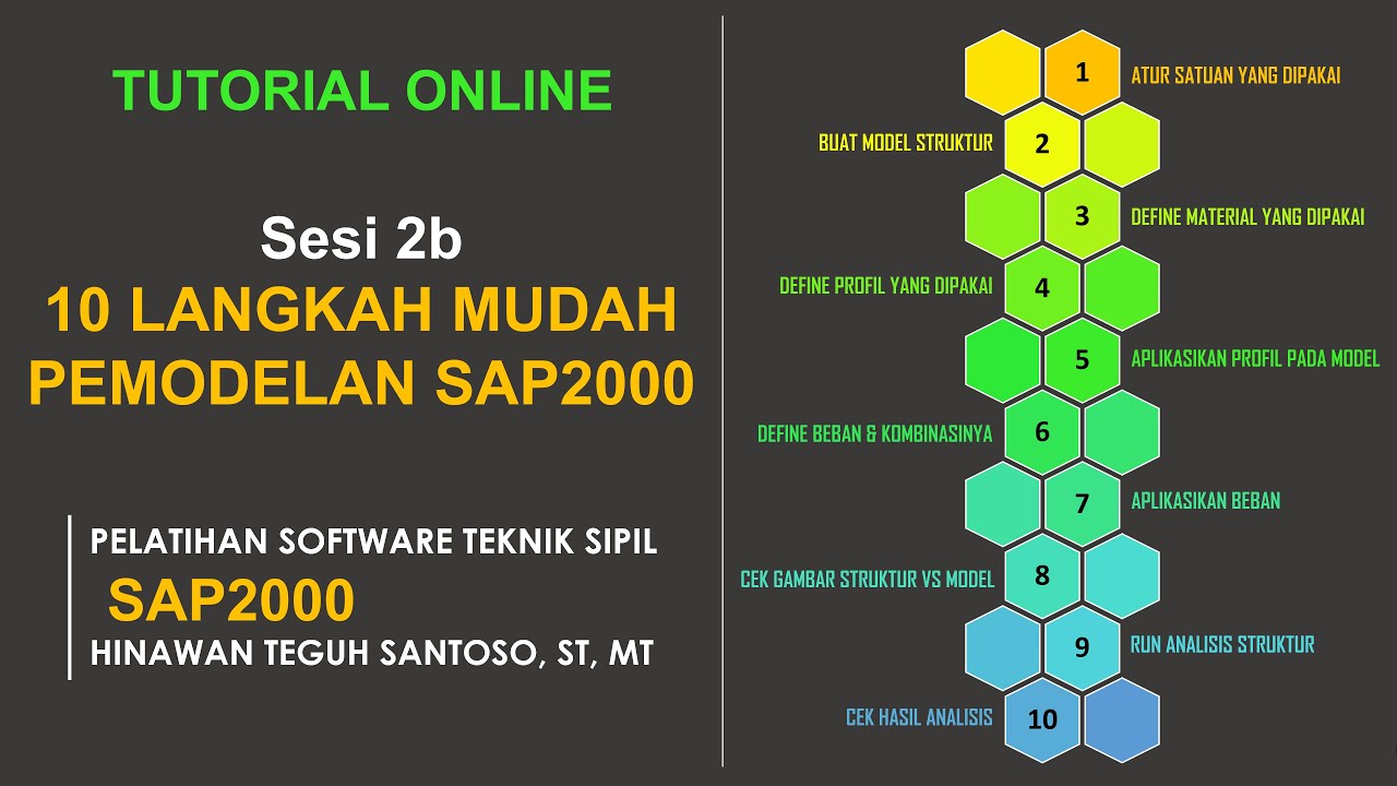 Tuton SAP2000 - Sesi 2b : 10 Langkah Mudah Pemodelan SAP2000 - YouTube