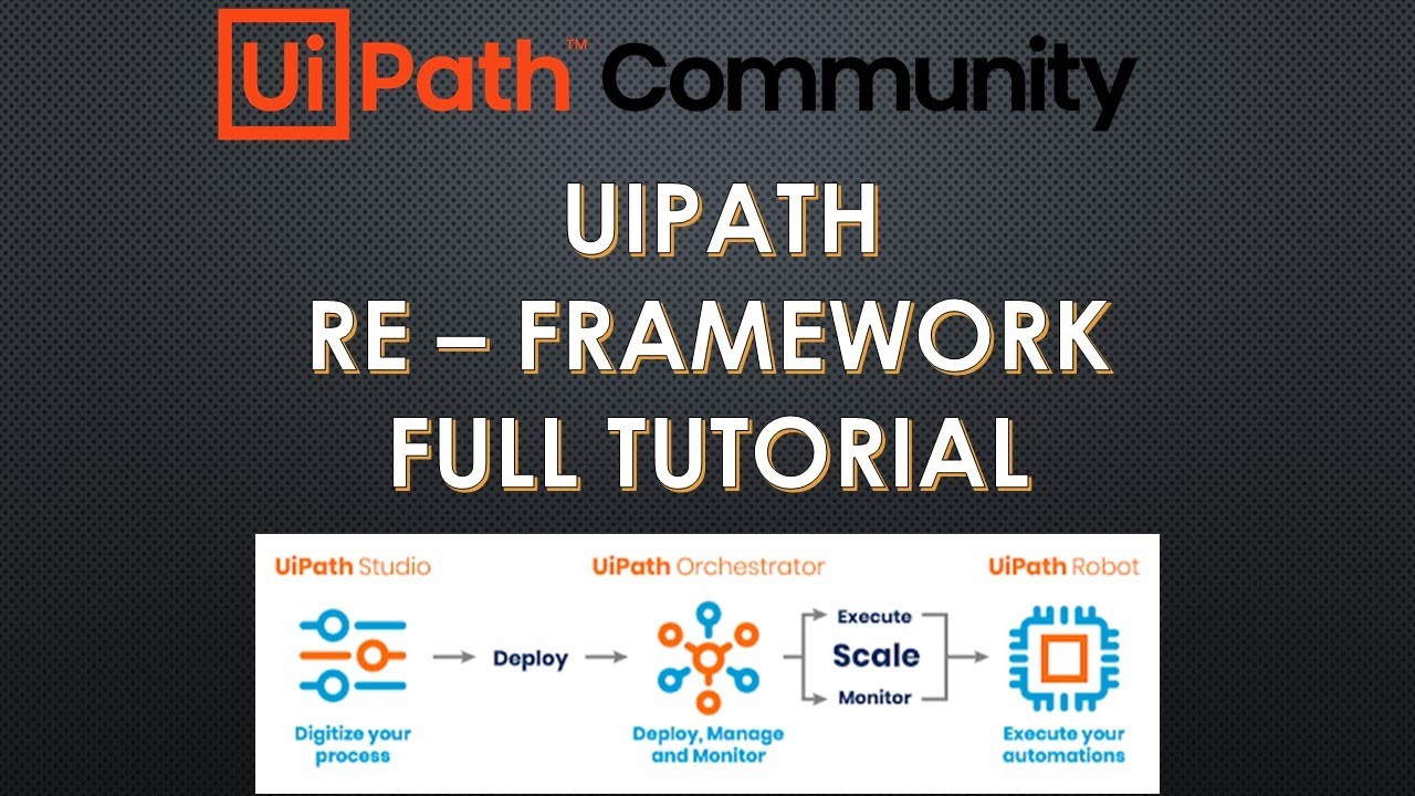 Uipath Tutorials For Beginners Re Framework Examples