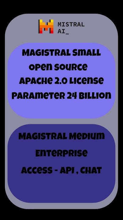 Introducing Magistral by Mistral AI: Europe’s First Open-Source Reasoning Model|In Tamil # ...