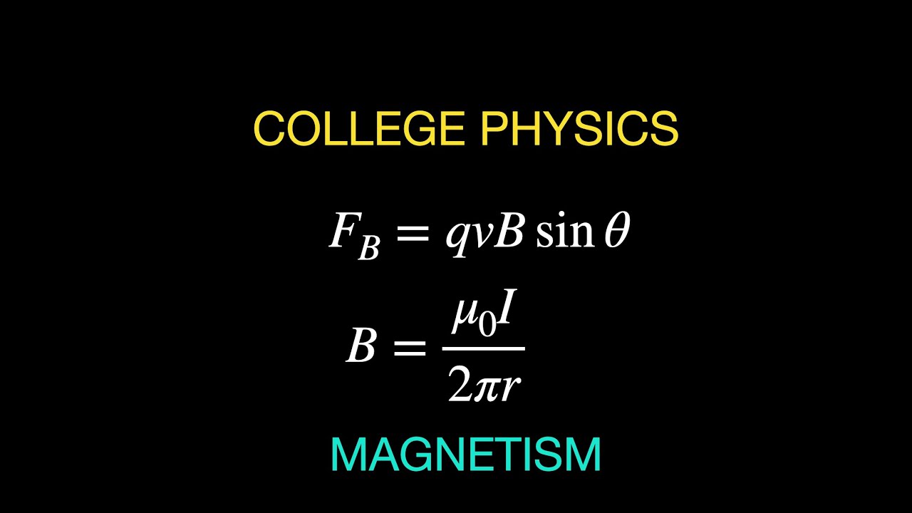 Physics Summary Chapter 22: Magnetism - YouTube