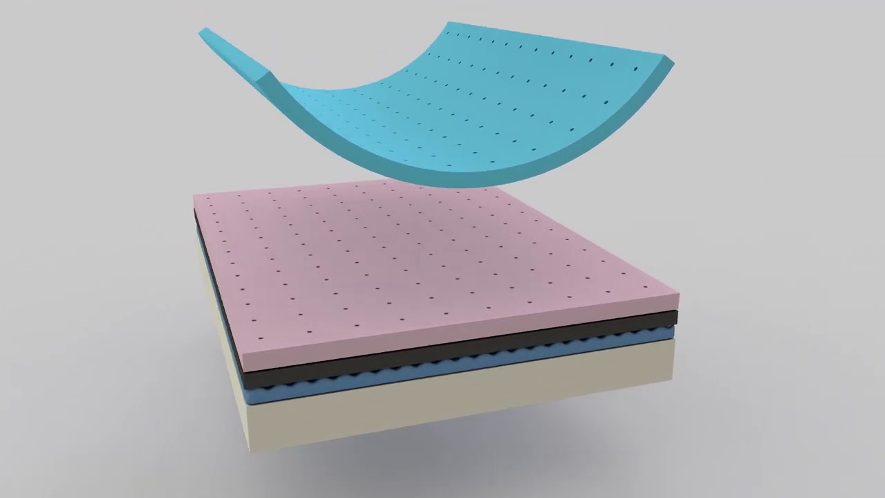 Mattress 3D Animation MLILY AUSTRALIA - YouTube