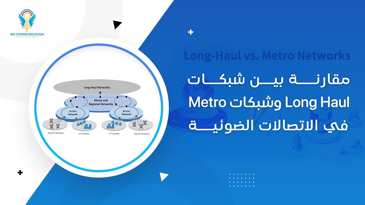Long-Haul vs. Metro Networks: What Are the Differences? - YouTube