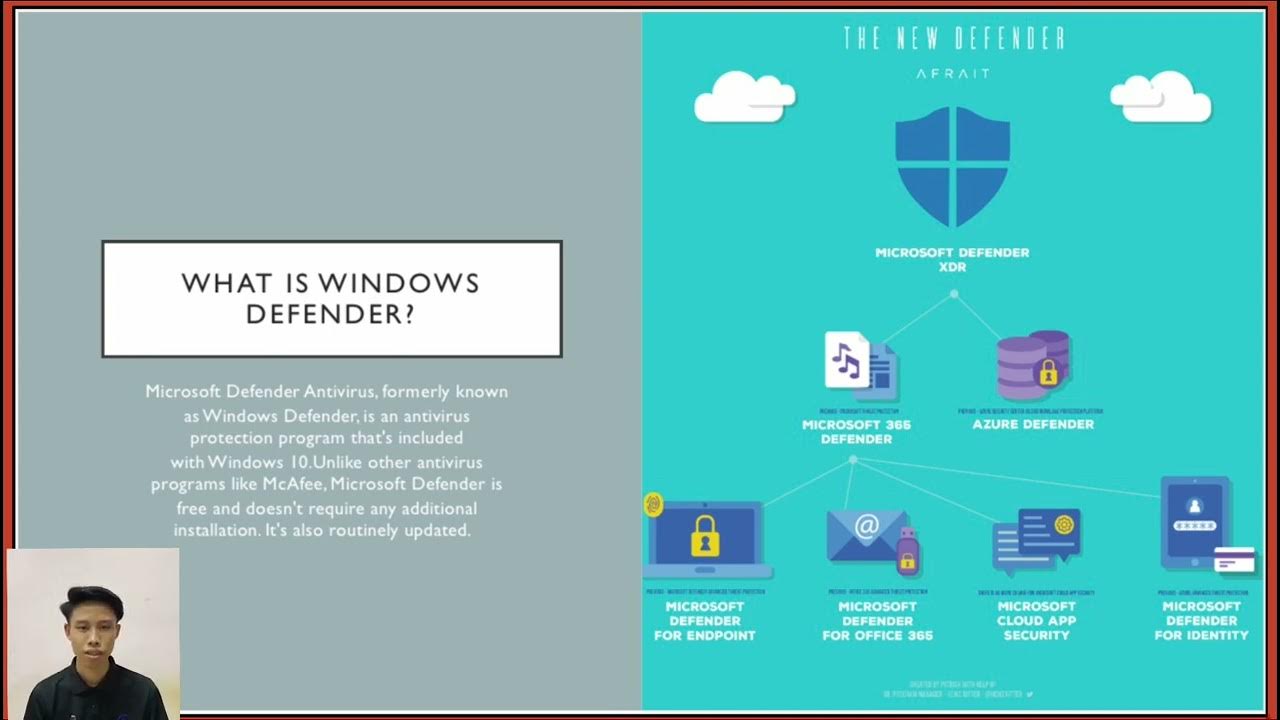 DFC10103 PBT 1 OPERATING SYSTEMS - YouTube
