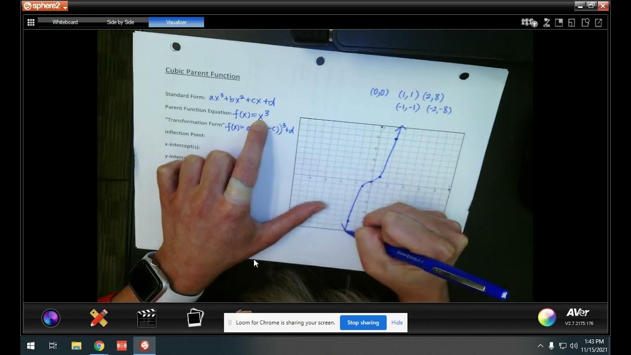 Cubic Parent Function - Symmetry, Intercepts, Domain and Range - YouTube
