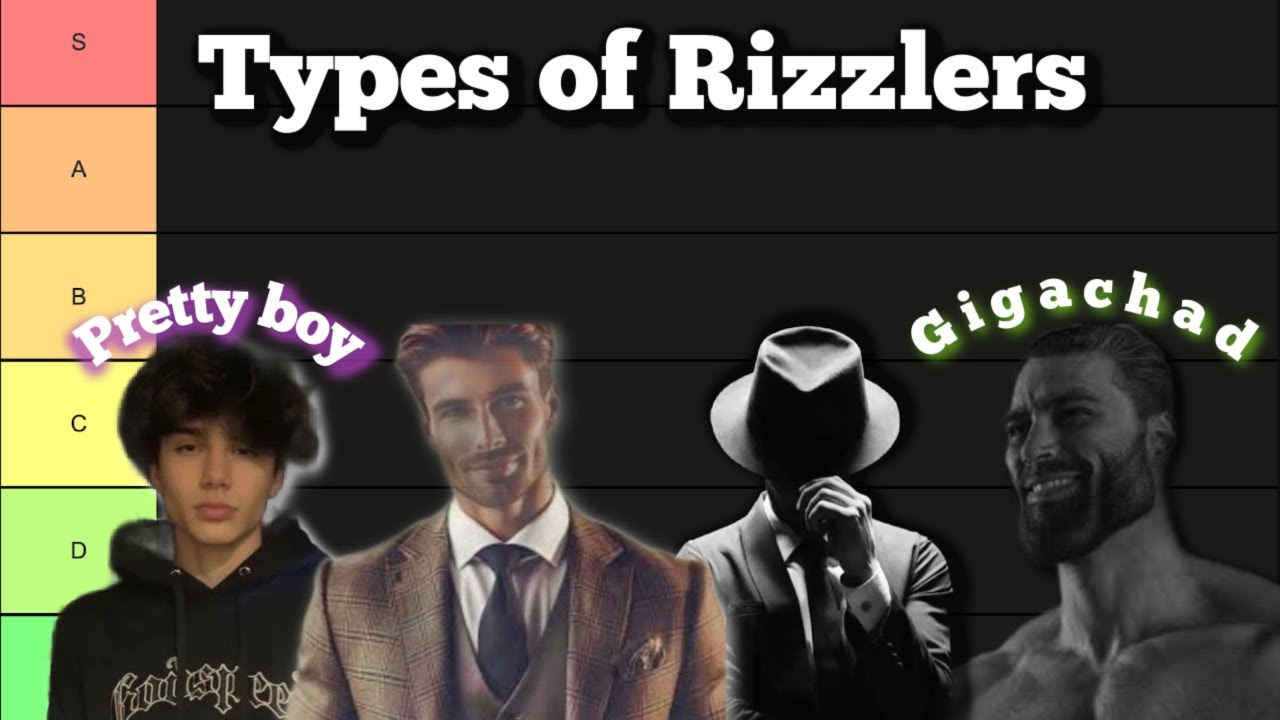 Types of Rizzlers (TIER LIST) - YouTube