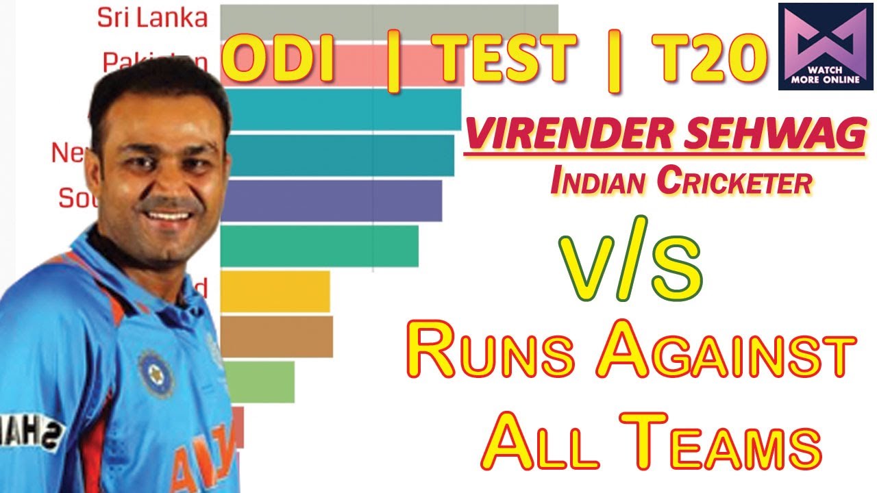 Virender Sehwag (Viru) v/s All Teams Runs in ODI | Test | T20. - YouTube