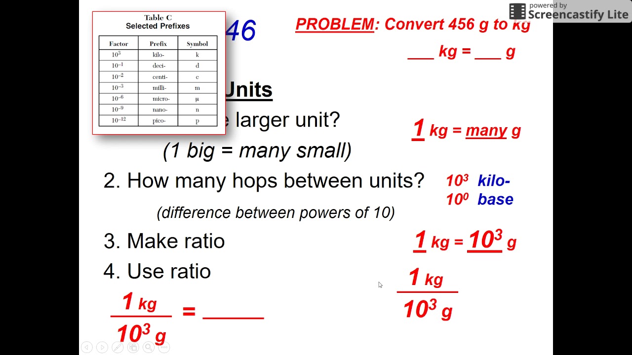 Converting Units with Table C - examples (part 2) - YouTube