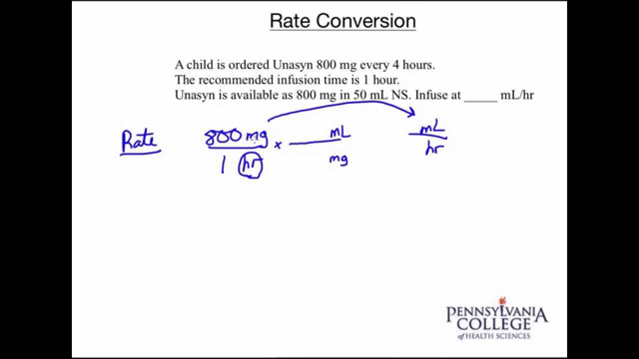 Rate Conversion 24 IV Rate For Pump In ML hr YouTube