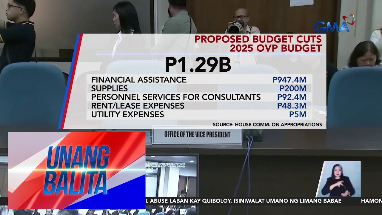 Proposed 2025 Budget ng OVP, tinapyasan ng mahigit P1B ng House ...