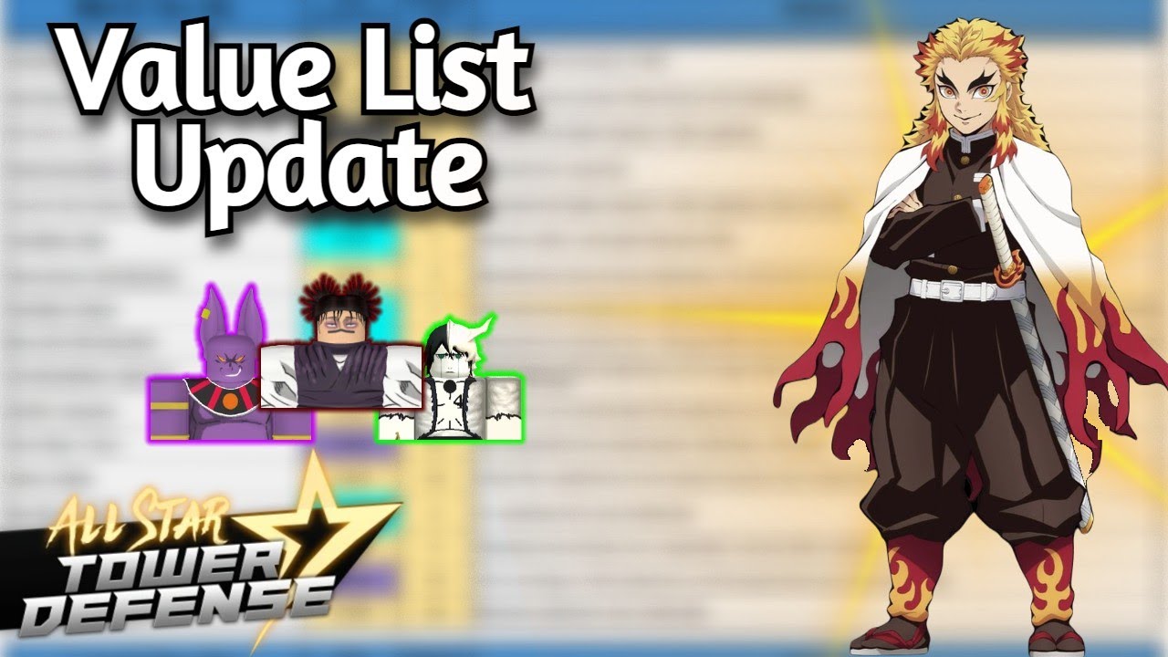 ASTD Value List Update | May 1st (2024) - YouTube