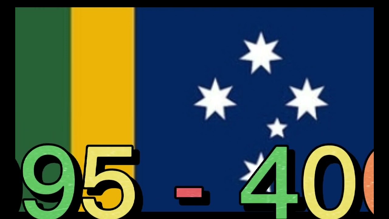 Future Australia Flags - YouTube