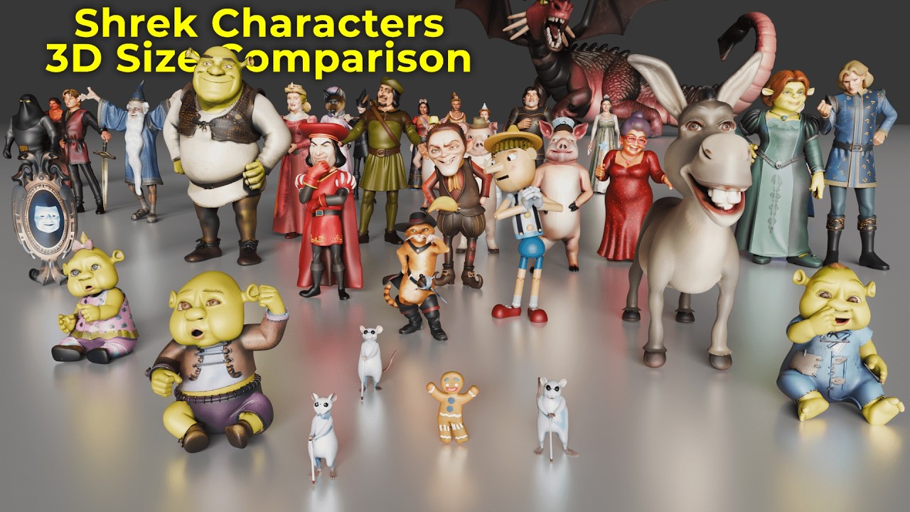 Shrek 3D Size Comparison - YouTube