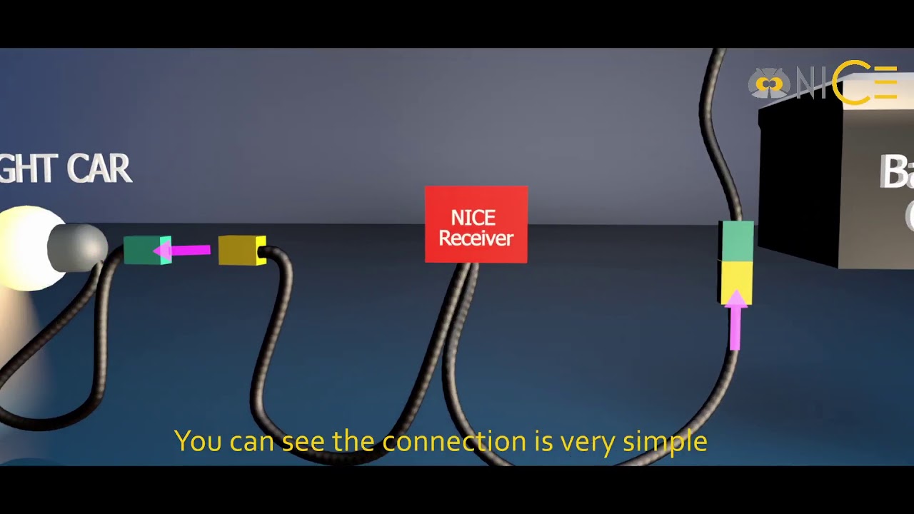 NICE - System for Automatic High Beam Control - YouTube