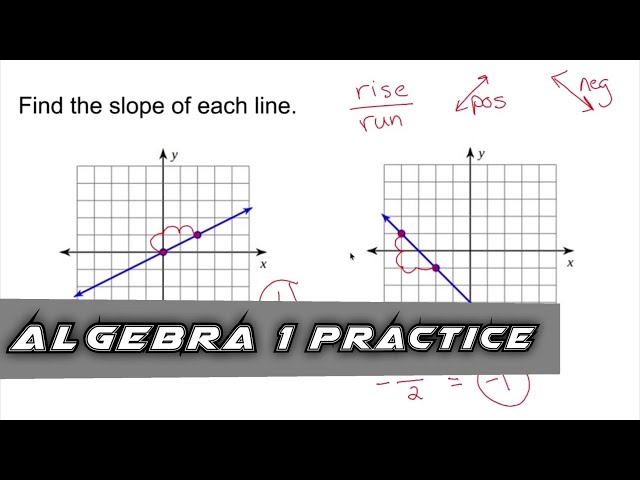 Determine Slope From A Graph Worksheet GED Slope Practice | Get Sum