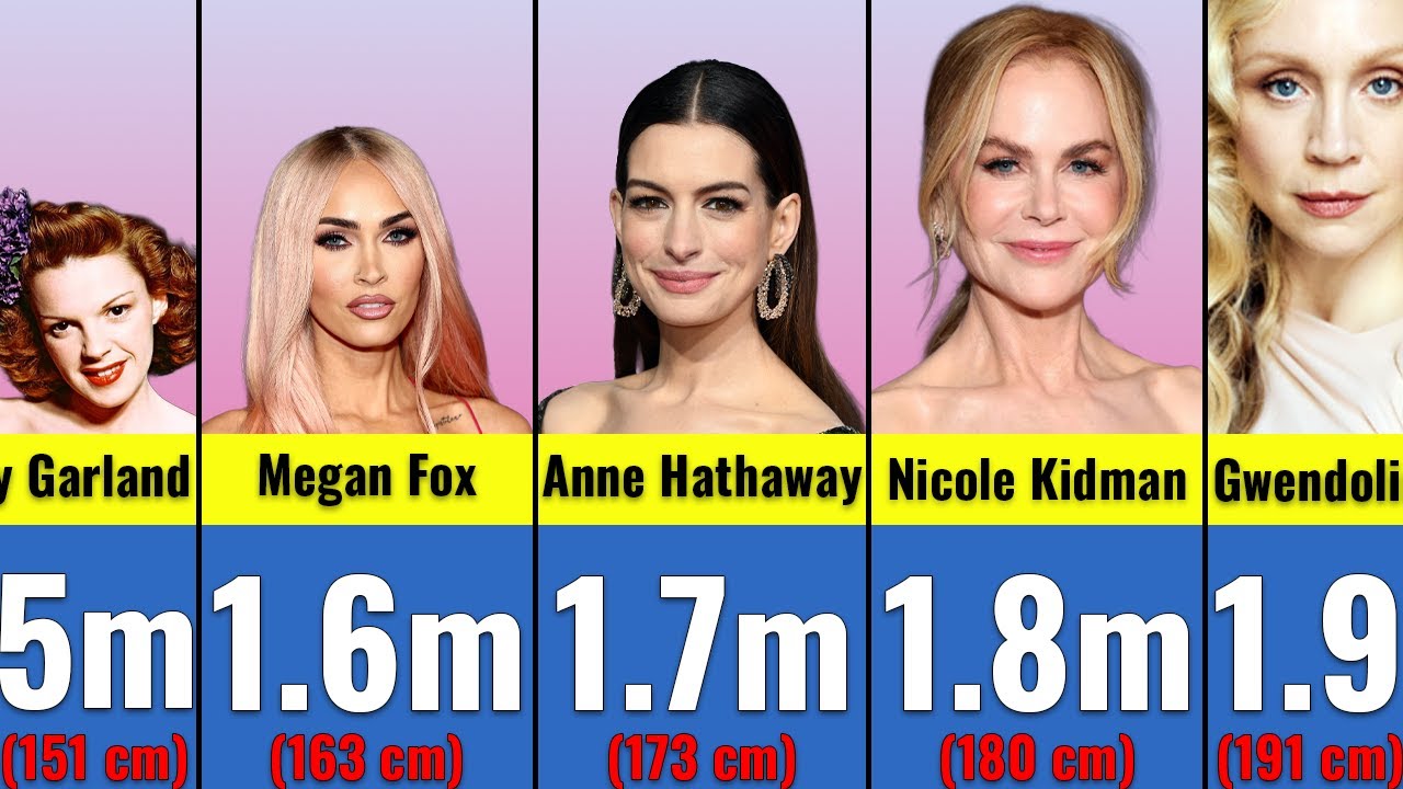 Altura Real de 100 Actrices de Hollywood – ¿Qué tan altas son realmente ...