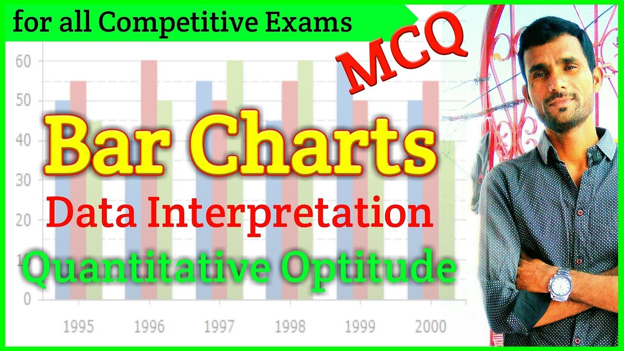 Bar Charts for Data Interpretation in Quantitative Aptitude for ...