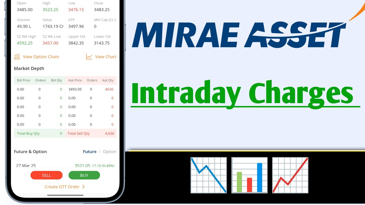 mStock App Intraday Charges - YouTube