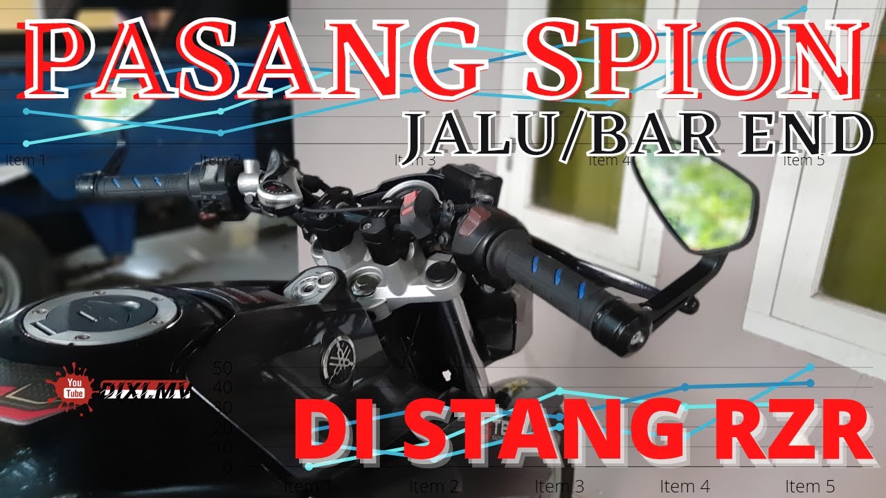 Pasang spion jalu di stang rzr - YouTube