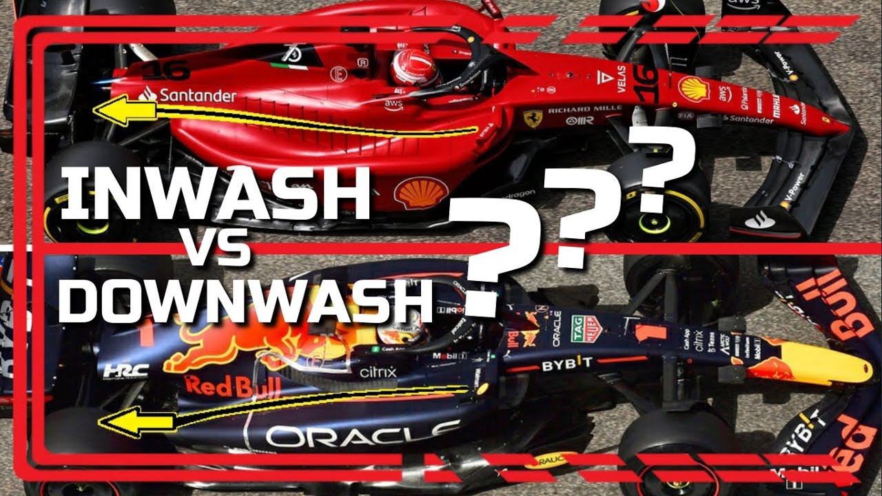 VC sabe o que é inwash e downwash? Quais as vantagens e desvantagens de ...