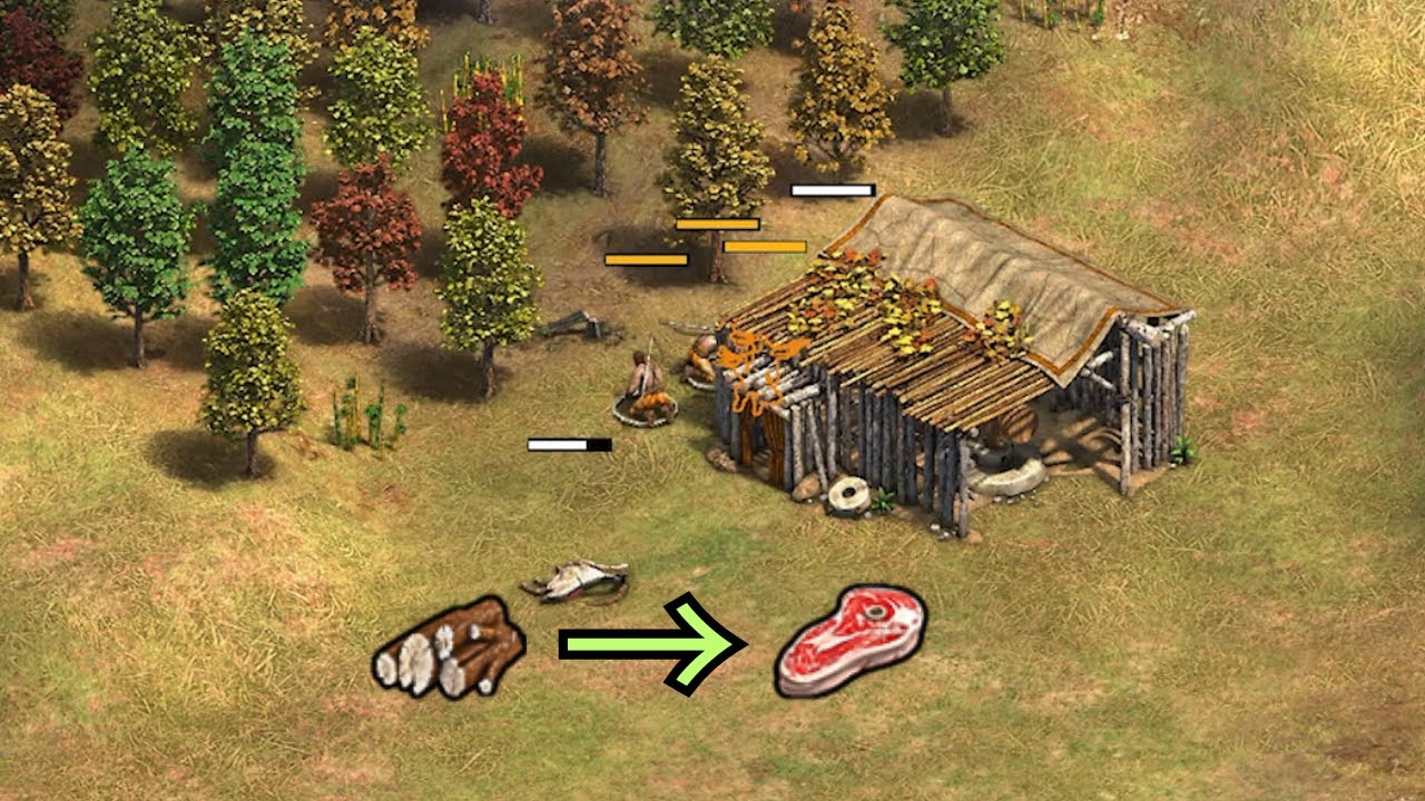 New Vegan Villagers Bug Build Order | AoE II: DE - YouTube