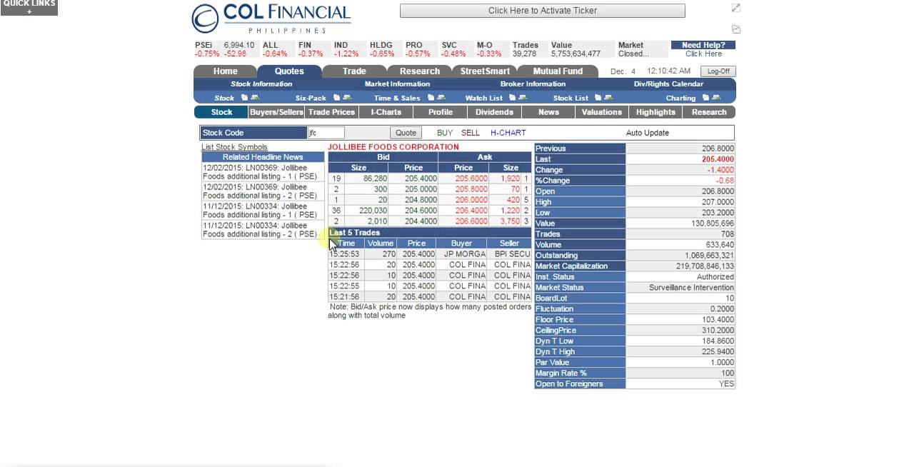 Setting the Right Price in Buying or Selling a Stock using the Bid and ...