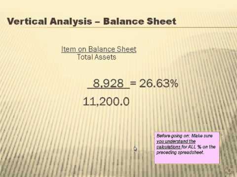 Chapter 13 - Financial Statement Analysis -Part 2 - YouTube