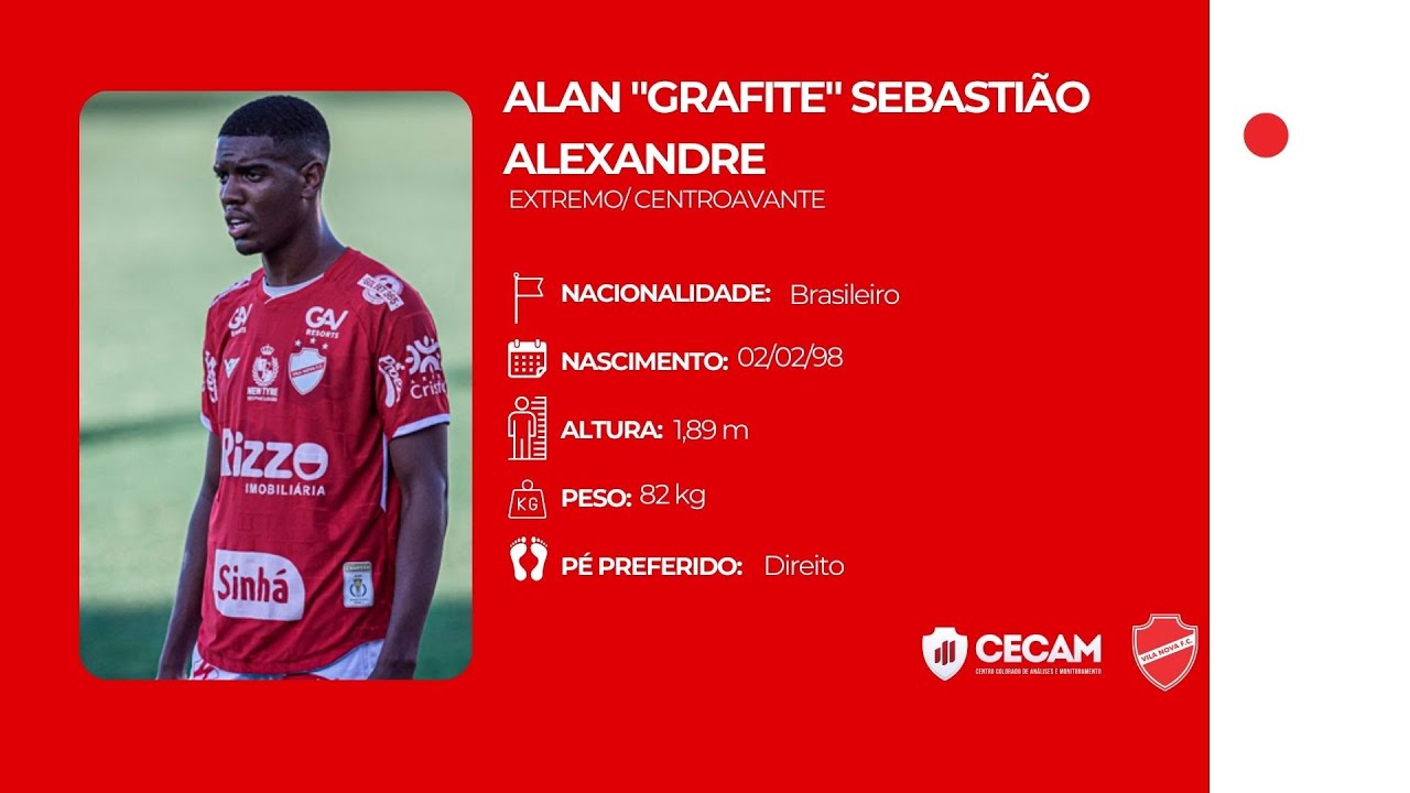 Alan "Grafite" Sebastião Alexandre- extremo/centroavante (Vila Nova F.C ...
