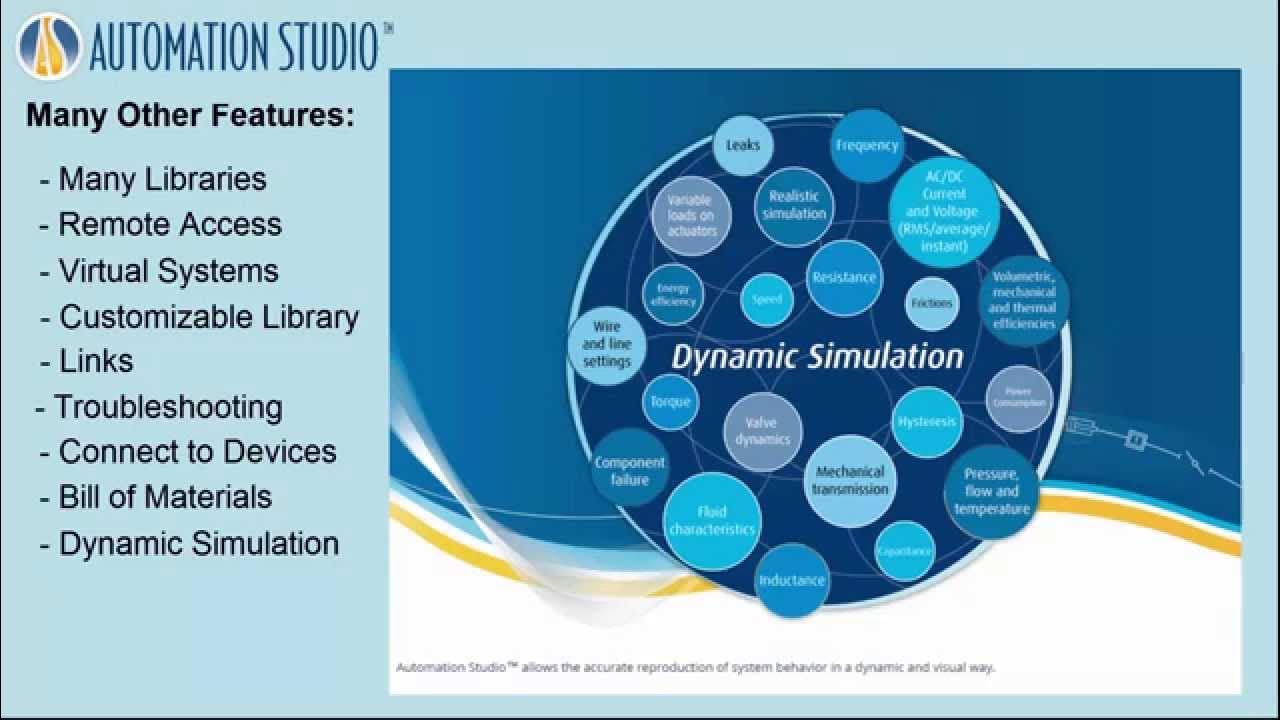 Short introduction to Automation Studio™ - YouTube