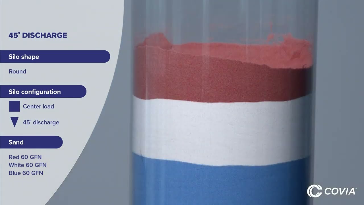 Sand Segregation in a 45 Degree Round Silo - YouTube