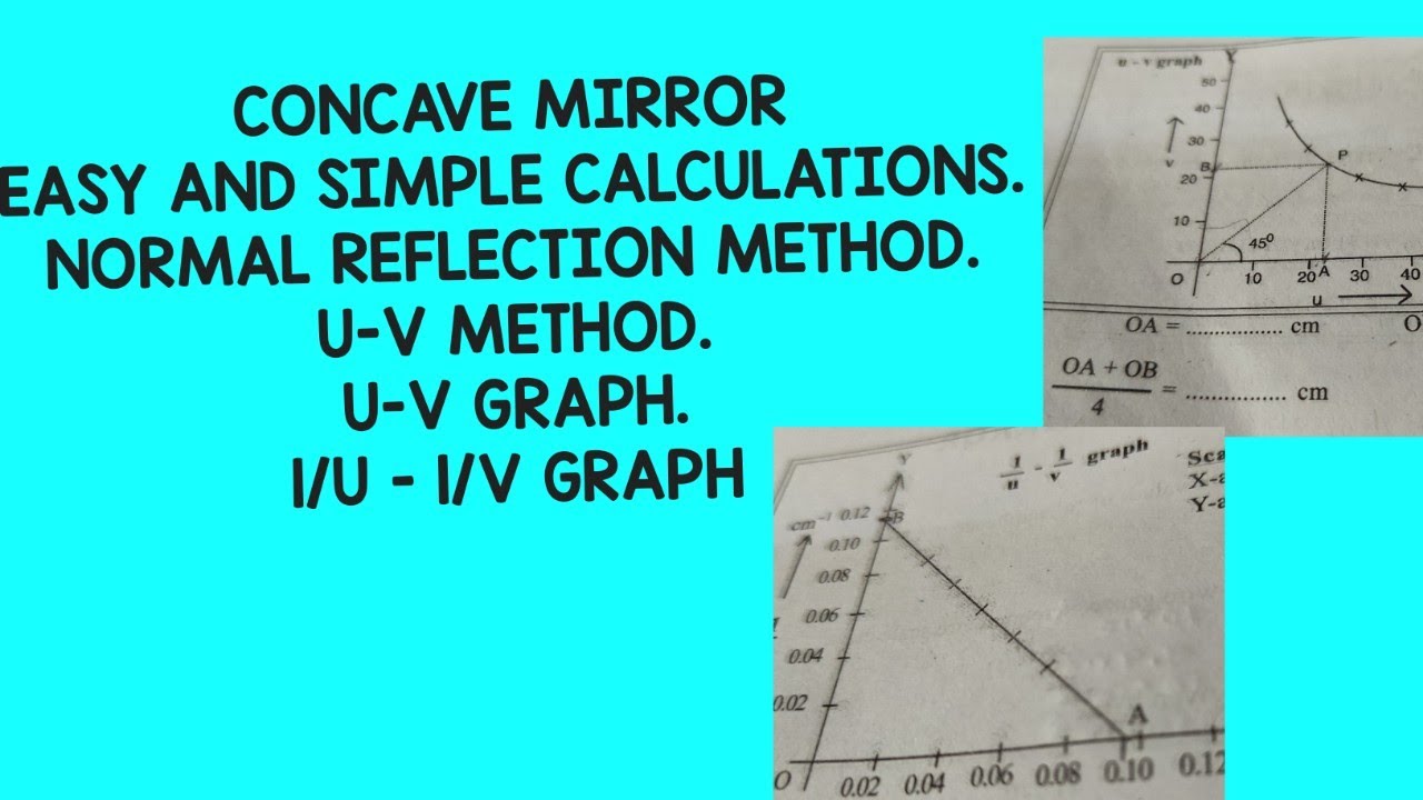 Concave mirror Practical plus two- calculations - YouTube