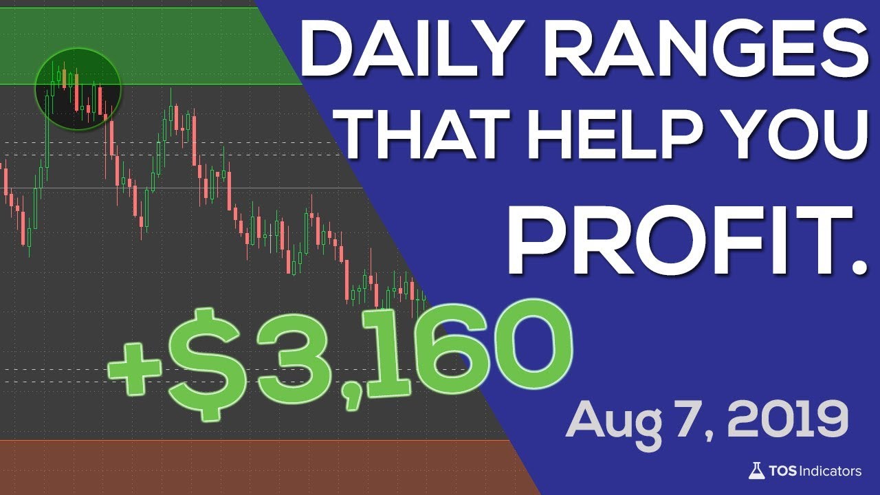 Using Daily Price Movement Ranges to Profit $3k - August 7, 2019 ...