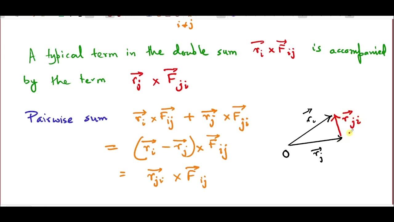 Basic Mechanics 10 - angular momentum of a system of particles - YouTube