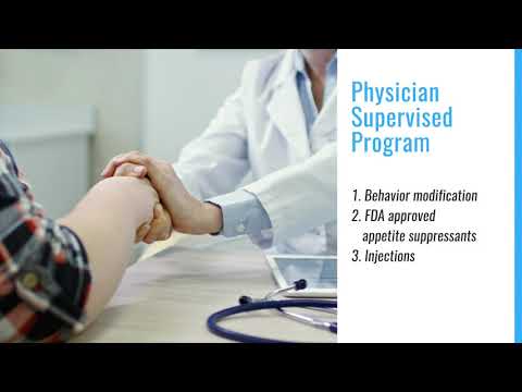 Medical Weight Loss Program at Florida aesthetics and Wellness