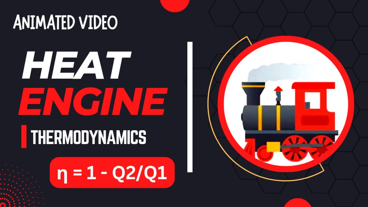 heat engine | heat engine thermodynamics | heat engine class 11 physics ...