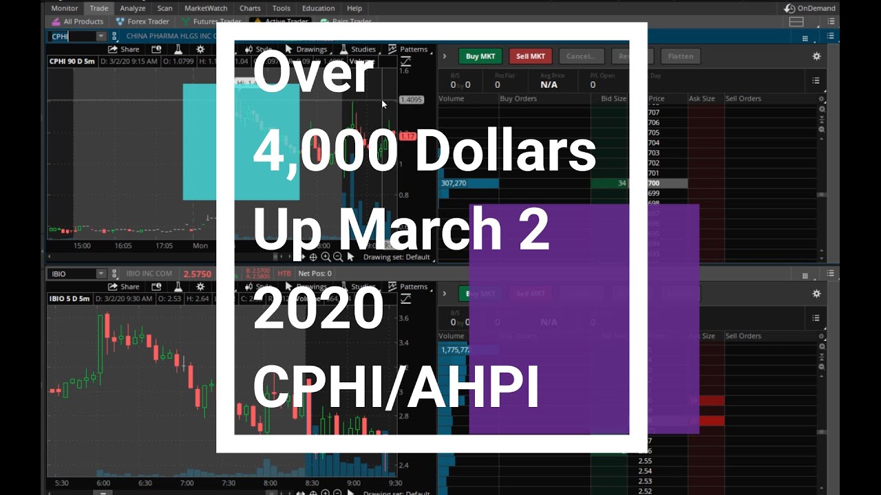 Making Over 4,000 dollars in day trades: March 2nd Day Trade Stock ...