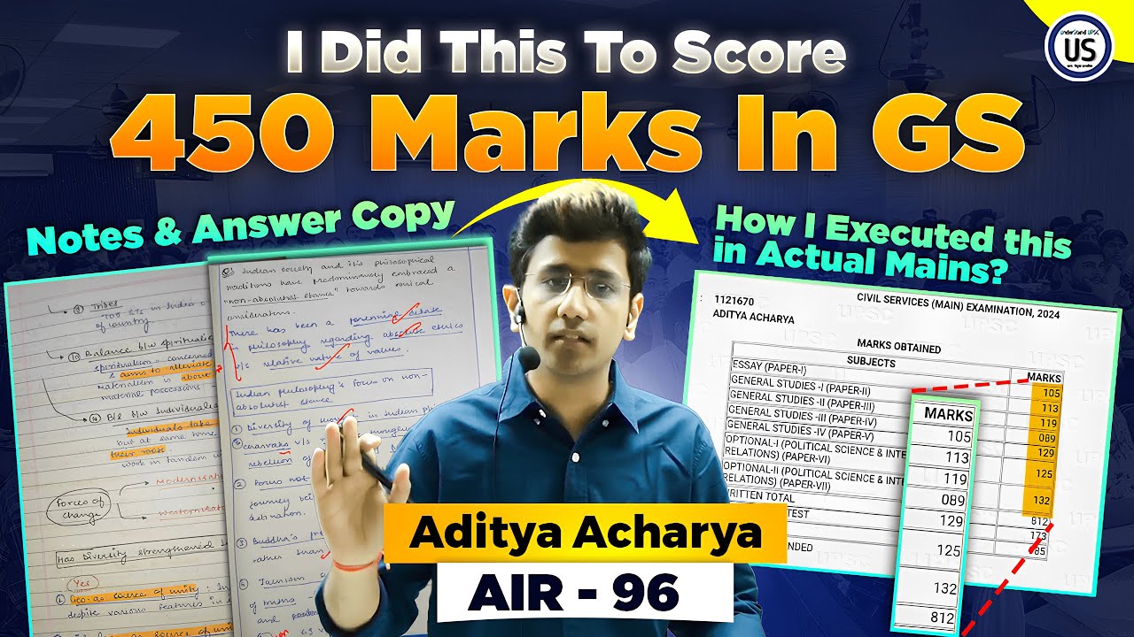 Aditya Acharya (AIR-96) | 450 Score in GS Mains | Comprehensive ...
