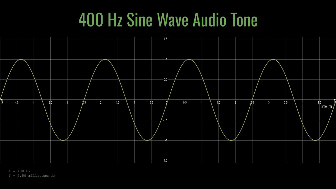 400 Hz Sine Wave Audio Tone - YouTube