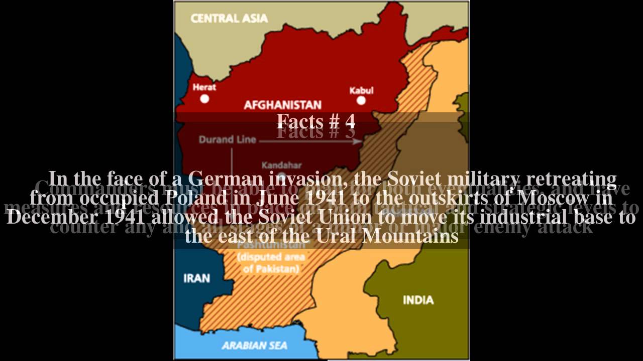 Strategic depth Top # 5 Facts - YouTube