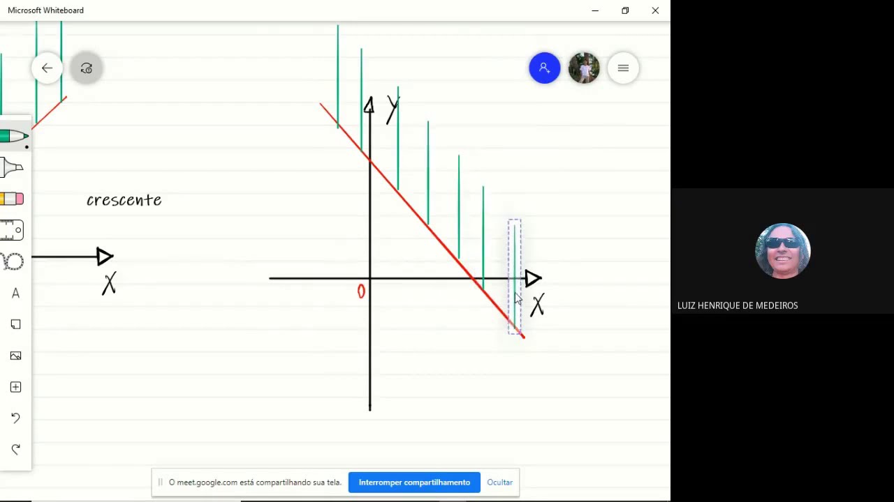Identificação de gráfico crescente, decrescente e constante - YouTube