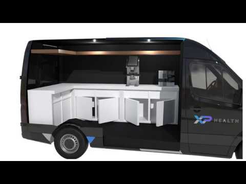 Van Animation With Its Functionality - YouTube