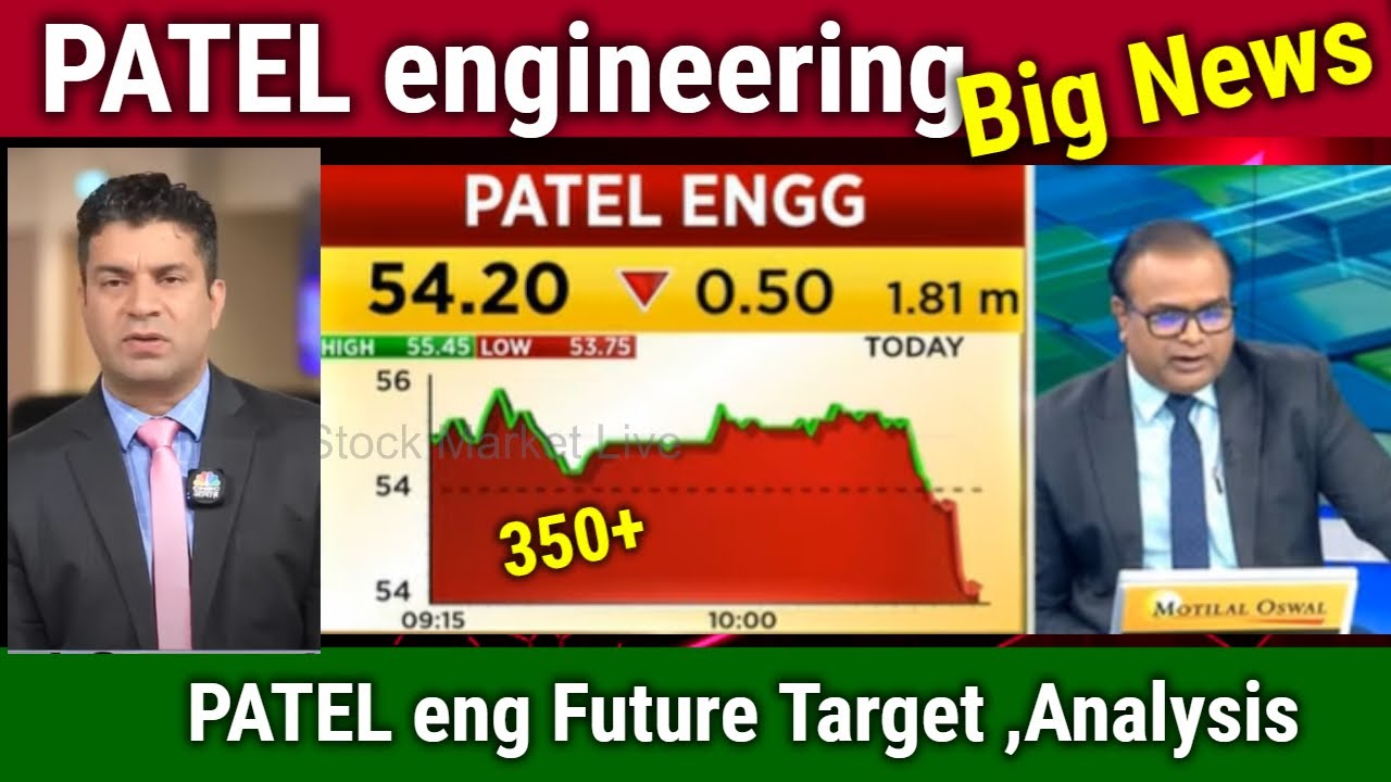 PATEL engineering share news,patel engineering share analysis,patel ...